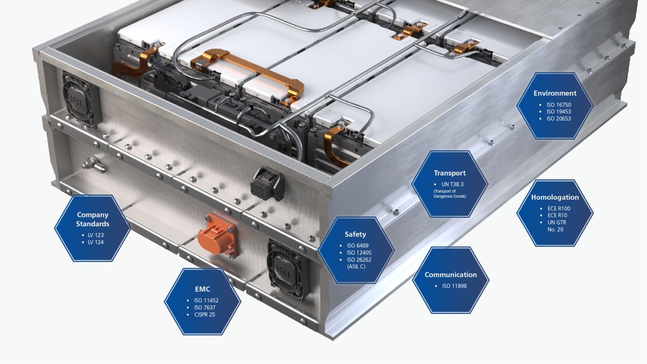 Webasto, il movimento terra pesante diventa elettrico | e-construction
