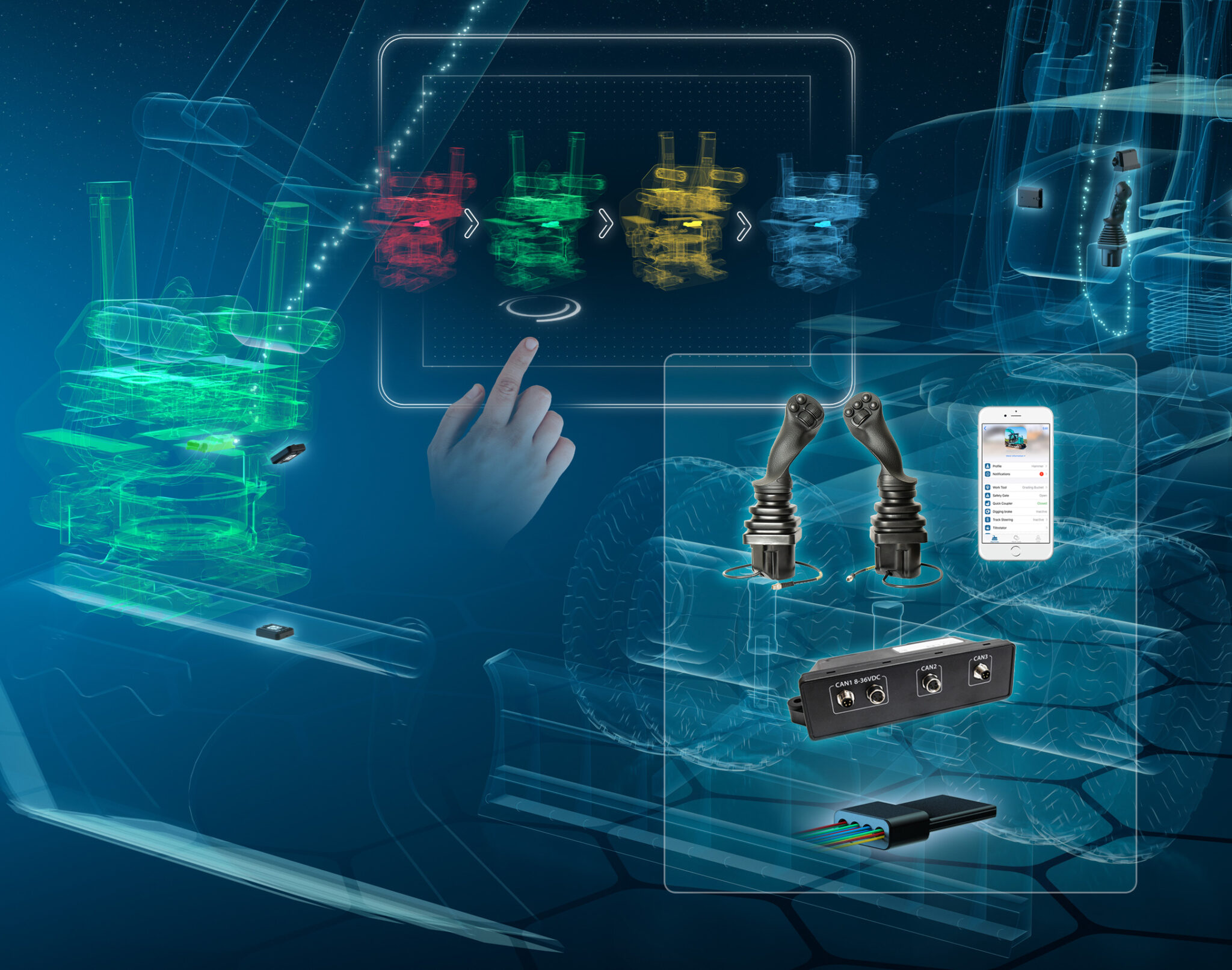 SVAB, ecco il nuovo sistema Open Connect per tiltrotator | e-construction