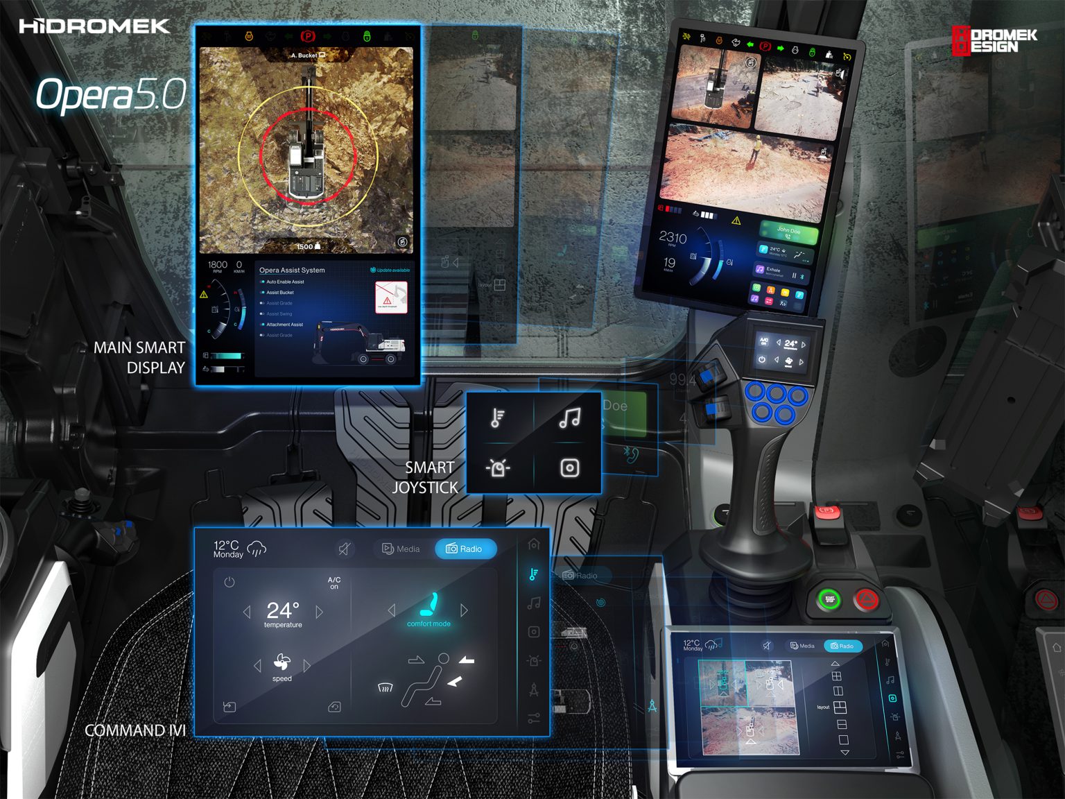 HIDROMEK premiata al German Design Award con Opera 5.0